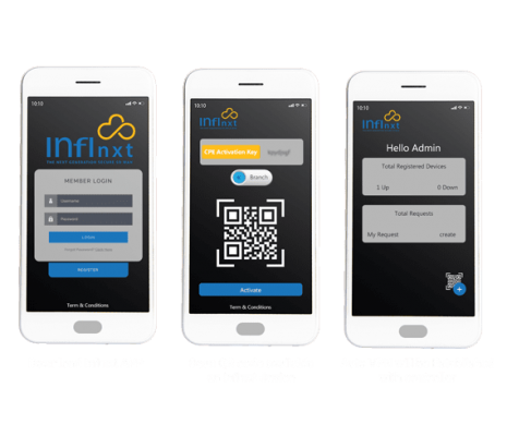 About Infinxt SD-WAN Solution - Infinity Labs