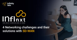 SD WAN, IT Network, Automation & Orchestration Solutions Company