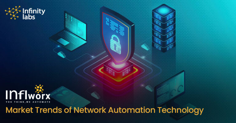 SD WAN, IT Network, Automation & Orchestration Solutions Company