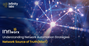 SD WAN, IT Network, Automation & Orchestration Solutions Company