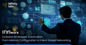 SD WAN, IT Network, Automation & Orchestration Solutions Company